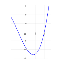big city blend – Four Barrel Coffee